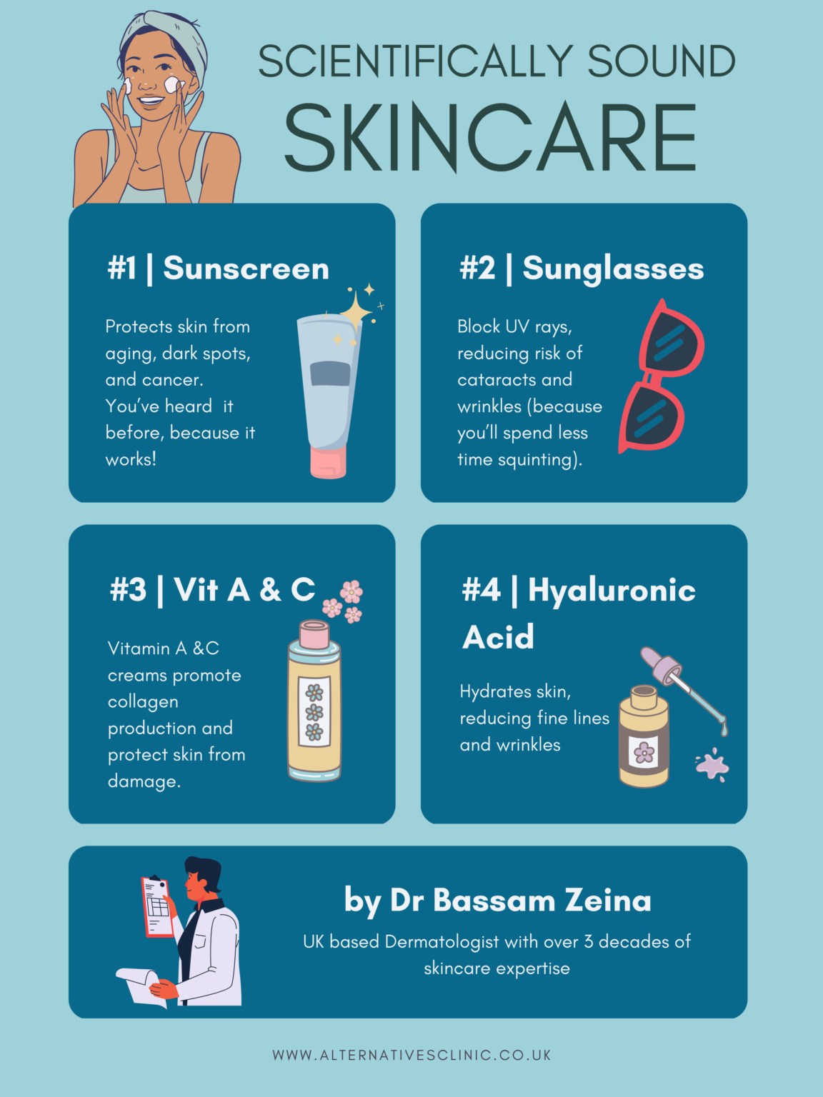 Infographic: Dermatologist Recommended Skincare Products in 2023 ...